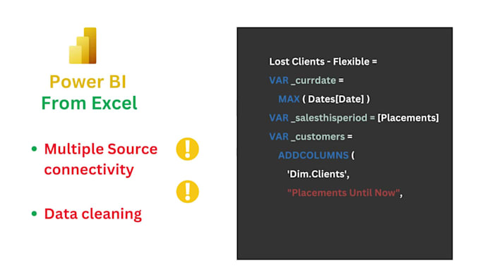 Convert excel to power bi dashboard by Virajmilinda999 | Fiverr