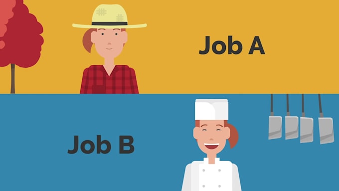 Make a dutch animation video with a voiceover or gif by Kennethvdf | Fiverr