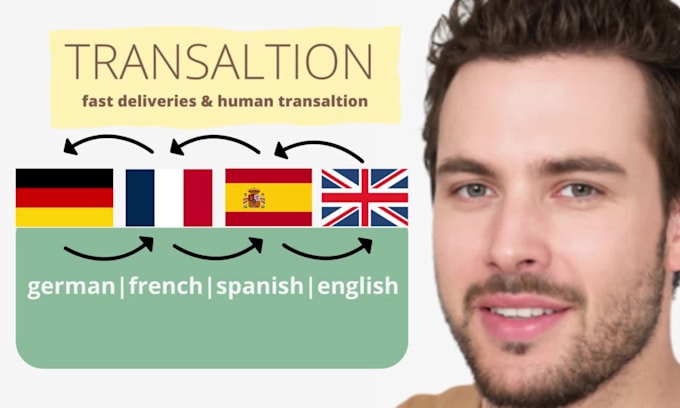 Translate every english, german, spanish and french texts by Nicola ...