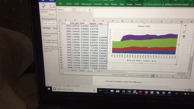 Use Python Sql Excel R And Cognos For Your Data Analysis And