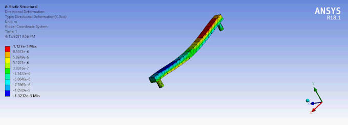 Do fea and cfd simulations in ansys, solidworks, simscale by Msaeedjugnuu5 | Fiverr