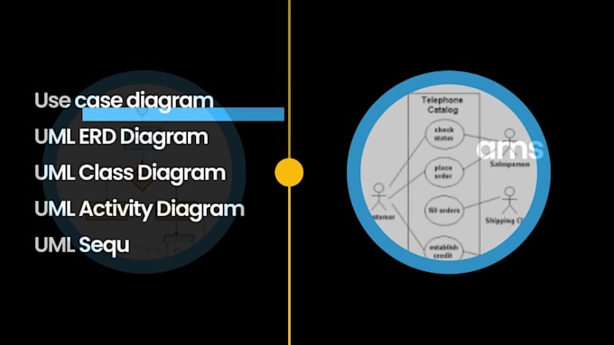 Create uml diagrams, class, use case, activity, sequence, dfd by Yahya ...