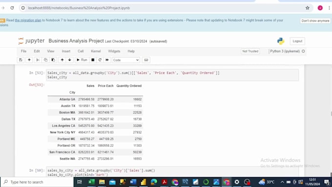 Do data science, numpy, pandas, scikit learn and matplotlib by Jobson31 | Fiverr