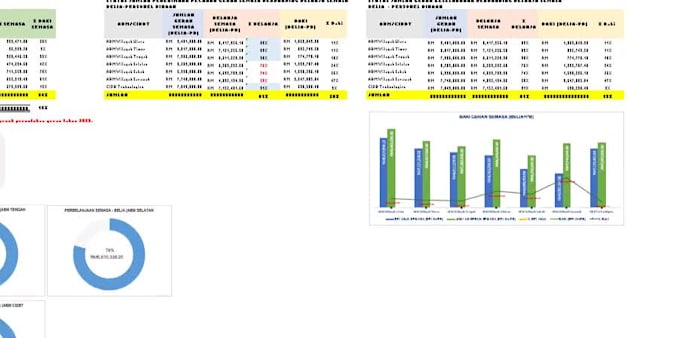 Expertly craft what i love and excel at with passion and precision by ...