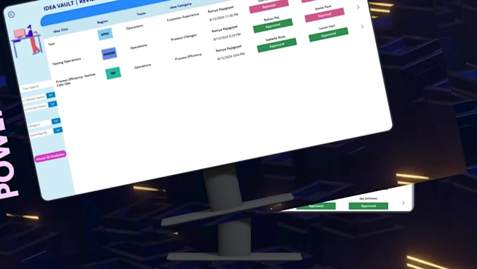 Be your pmp certified project manager on ms projects, powerbi by Ramya_project | Fiverr