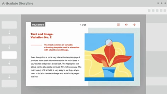 Create an interactive and engaging elearning course on articulate 360 ...