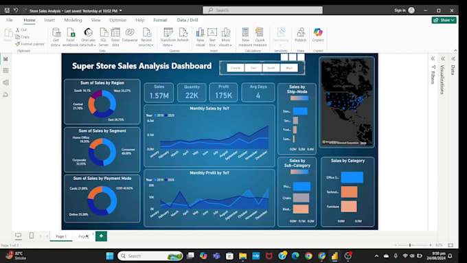 Make interactive dashboards using powerbi by Hamna_kamran17 | Fiverr