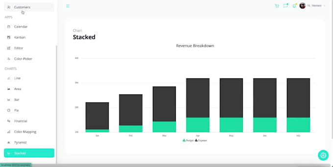 Create a dashboard with react and express and sql by Youneshamani | Fiverr