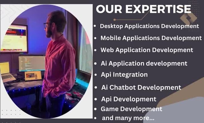 Develop ai software, ai application, ai integration and ai chatbot development by Programmers90 ...