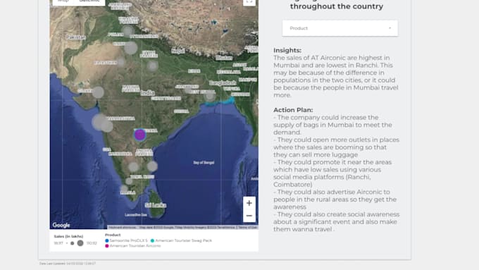Visualize your data by transforming complex data into clear insights by ...