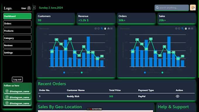Create Web App Ui With React Js By Rutvikp04 Fiverr