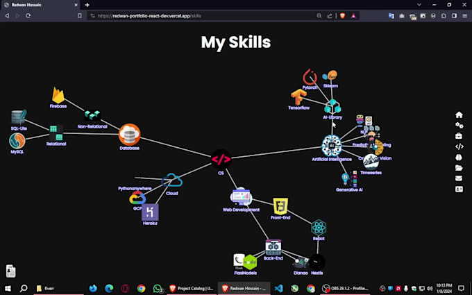Make you a 3d interactive website by Redwan_arnob | Fiverr