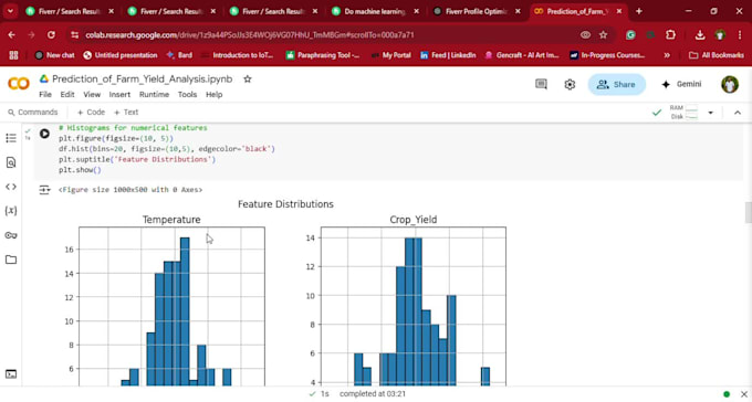 Build machine learning models for prediction, classification, and ai solutions by ...