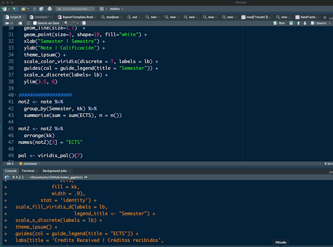 Data cleaning, visualizing, analysis, modelling in r rstudio by ...