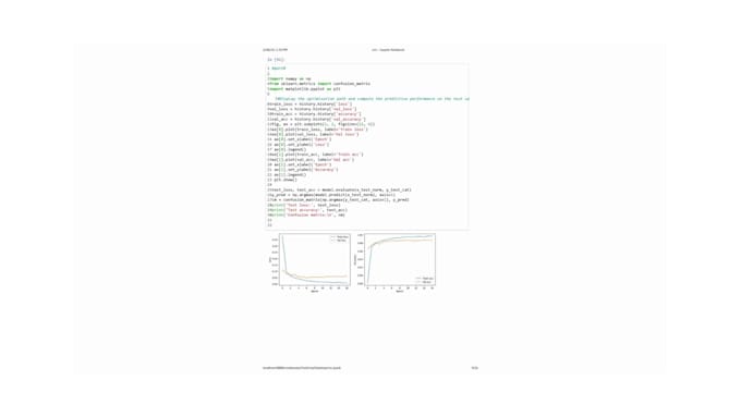 Do Data Science Machine Learning Projects Using Python By Zafaranas
