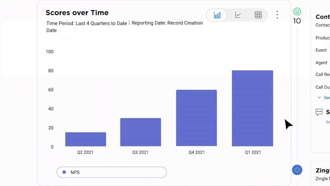 Create Saas Animation Saas Demo Video Saas Explainer Video Software