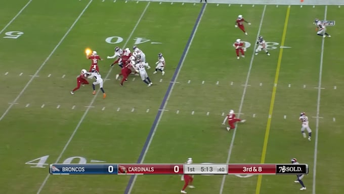 Edit nfl videos for you by Rax_tech | Fiverr