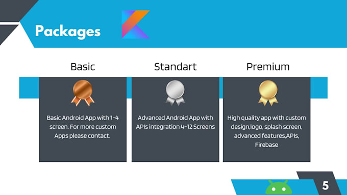 Create your android app in kotlin by Prangula | Fiverr