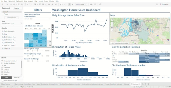 Create professional tableau dashboards for you by Shafayath245 | Fiverr