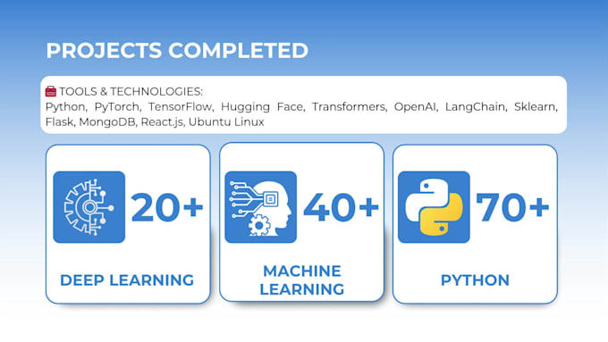 Deep learning, hugging face, neural network models bert gpt llama 3 by Daniyaal2798 | Fiverr