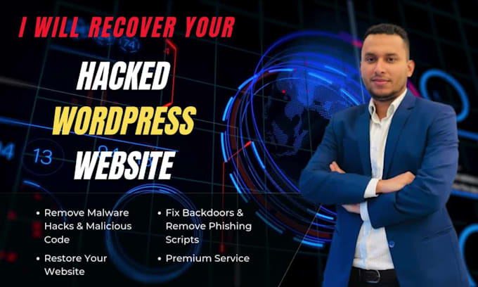 Secure Your Wordpress Site With Malware Removal And Security Hardening By H Nazmul Fiverr