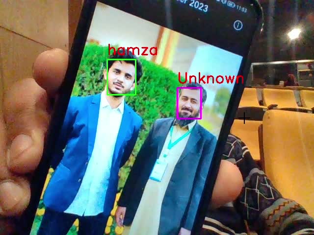 Do Object Detection Segmentation And Tracking For You Using Yolo By Descenthama Fiverr