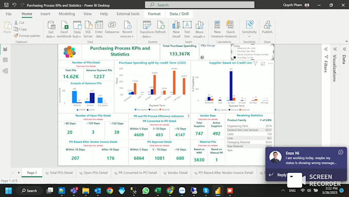 Power bi development and data visualization by Quynhpham1987 | Fiverr