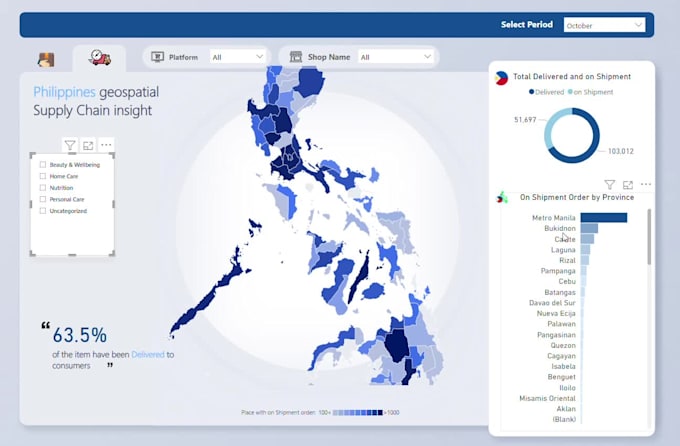 Create advanced power bi dashboard by Nabilrdh | Fiverr
