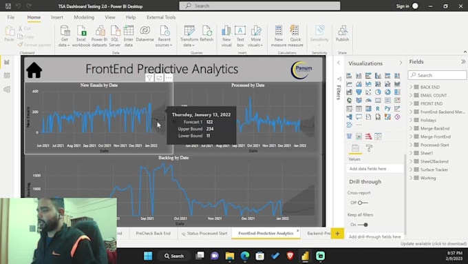 Design an enterprise level power bi dashboard by Vibhavsngh | Fiverr