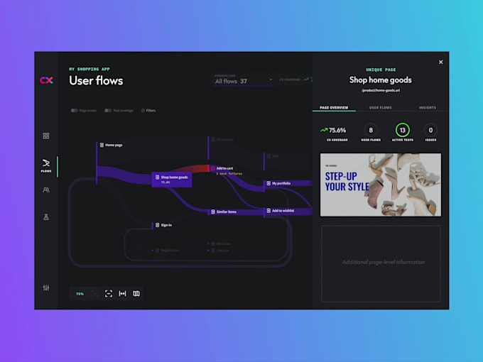 Design user flows and ux journeys by Userflowgenius | Fiverr