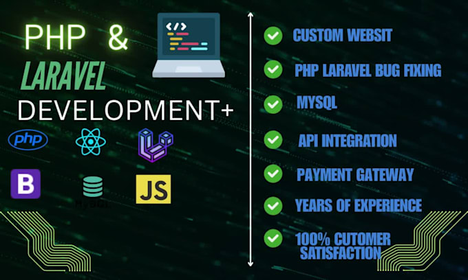 Build or rebuild website as full stack developer in php laravel by Hafz_abdullah | Fiverr