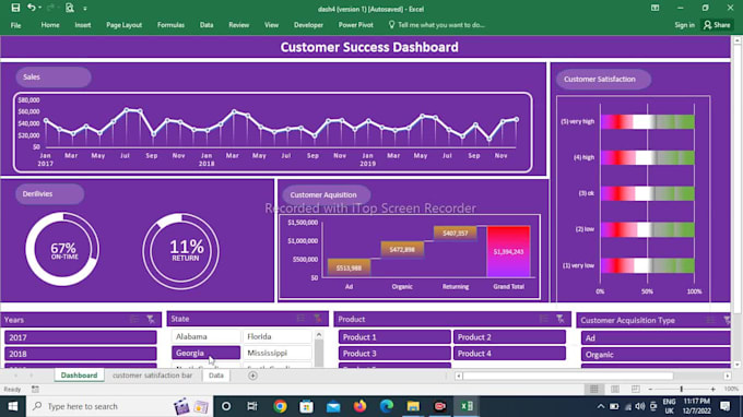 Create interactive excel dashboard, data visualization,data cleaning by Denishdj | Fiverr