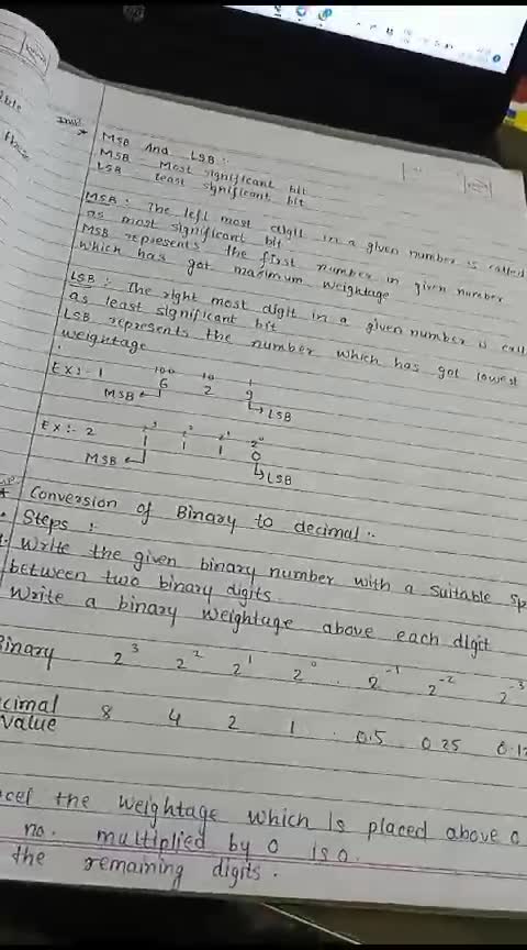 Provide handwriting notes and letters by Falguniraja | Fiverr