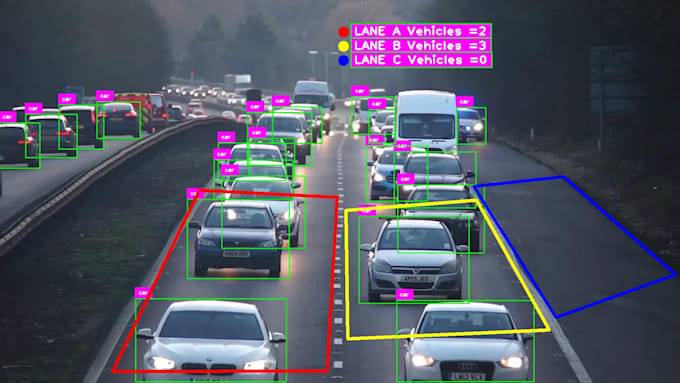 Do Object Detection Object Tracking Object Segmentation By