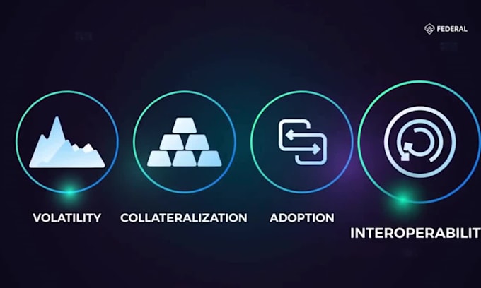 Create Saas Explainer Video Ui Animation Saas Video Saas Animation
