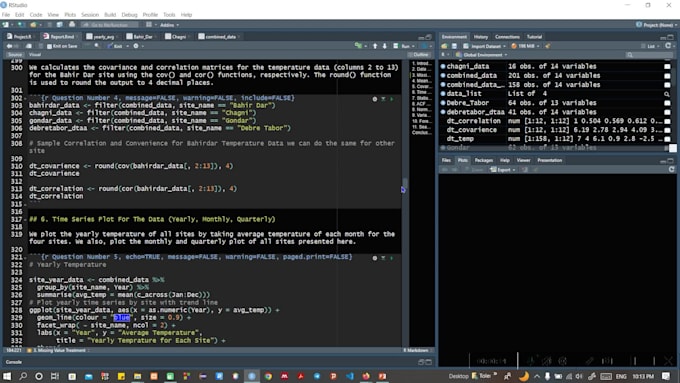 Create eye catching and interactive visuals using r by Minzro | Fiverr