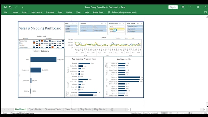 Fix Excel Vba Macro Formula Error Power Query By Mzdevelopers Fiverr