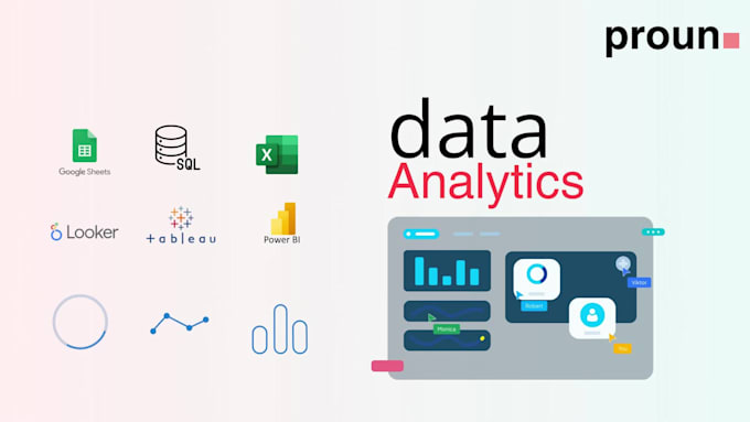 Be unlocking insights, one data point at a time data analysis by Proun ...