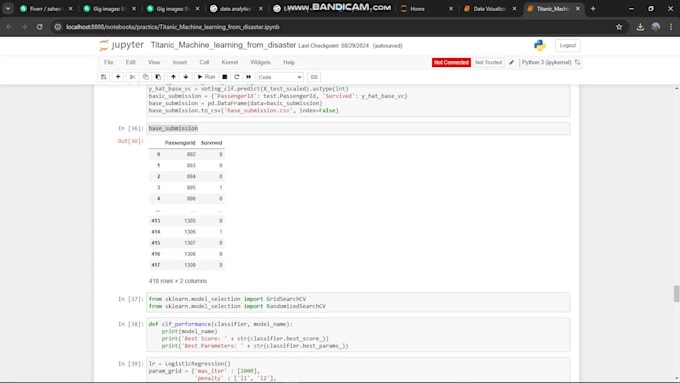 Do Exploratory Data Analysis And Data Visualization With Python And Sql