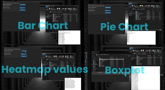 Deliver custom pdf reports with insightful charts and summaries by ...