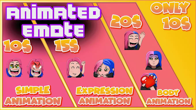 Create custom animated emotes by Lady_emy | Fiverr
