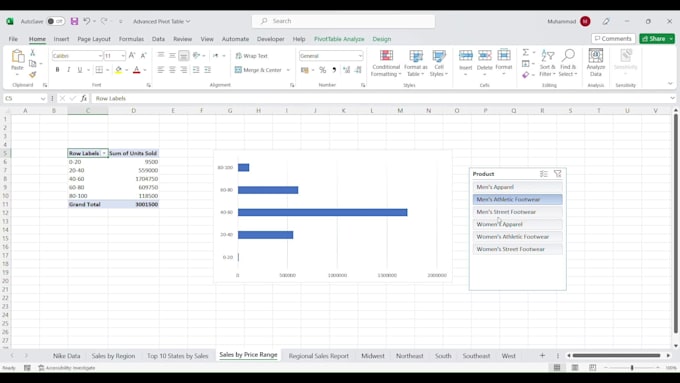 Create advance pivot tables by Alinaatif | Fiverr