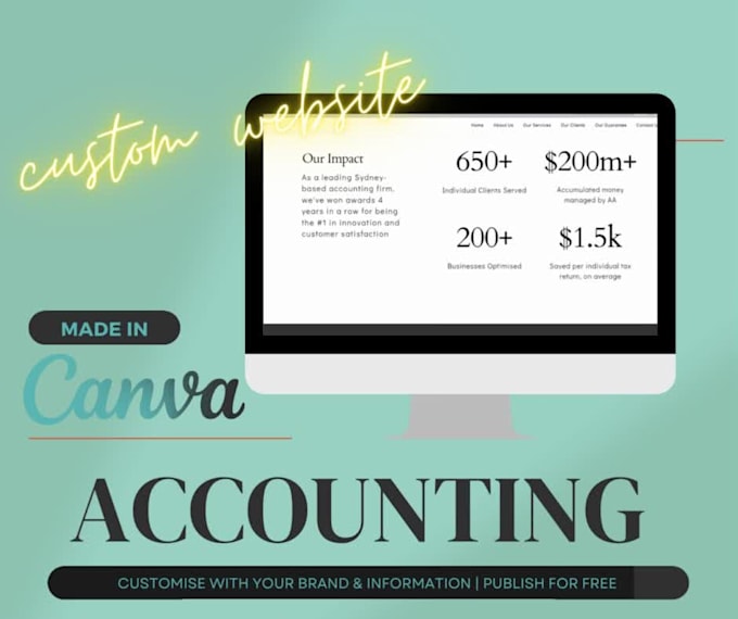 Build your beautiful website in canva with custom branding and copy by ...