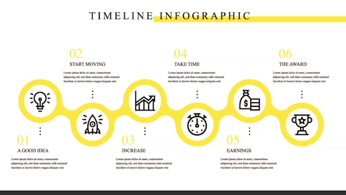 Create tokenomics, roadmap or timeline and graph design by Ahsan ...