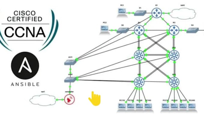 Do ccna, cisco packet tracer configurations, cisco packet tracer networking labs by ...