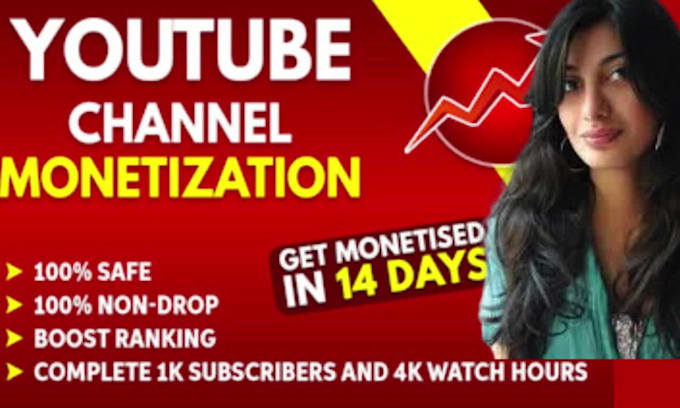 Complete youtube channel monetization promotion by Aqsa78656 | Fiverr
