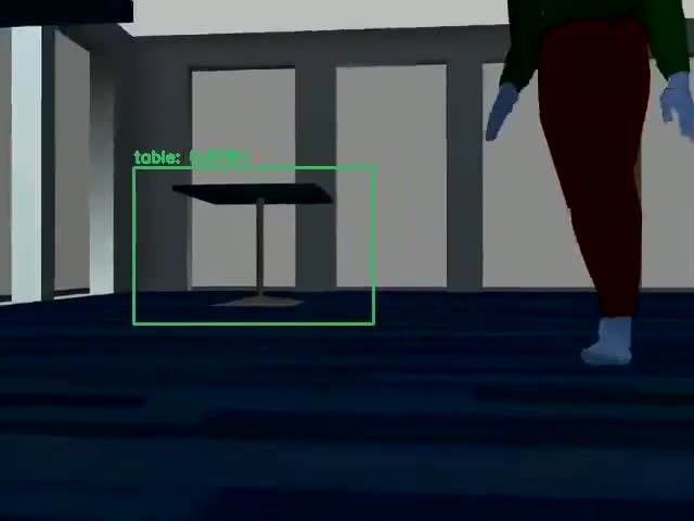 Develop python computer vision, machine learning project by ...