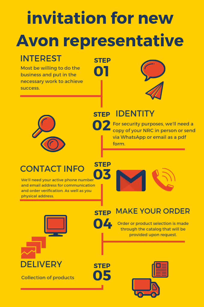 Illustrate professional and unique infographic designs for you by ...