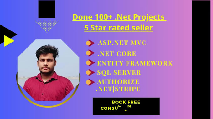 Build A Custom Desktop Application Using Csharp And Dotnet For Windows By Rajnarayangupta Fiverr