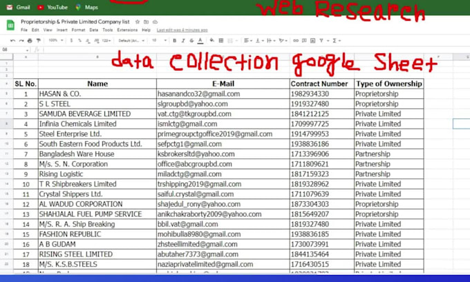 Do proper data entry, web inquiry and data collection by Nazmul965828 ...